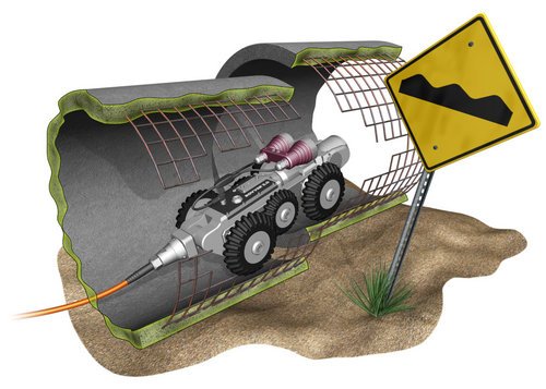 Sewer Cameras - SA Biotech